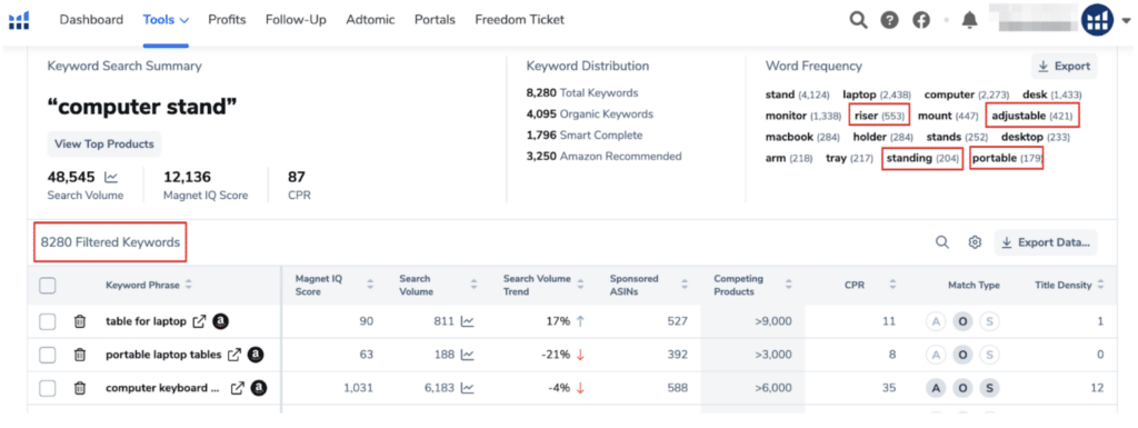The Ultimate Guide to Ranking On Amazon in 2024 - Canopy Management